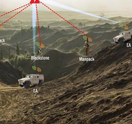 Tactical Data Link (TDL) Terminal Sets | Leonardo DRS