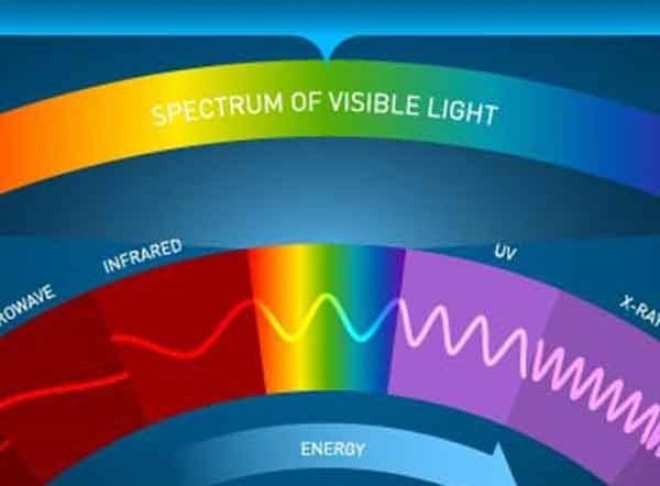 QCL Systems for EO/IR Countermeasures | Leonardo DRS
