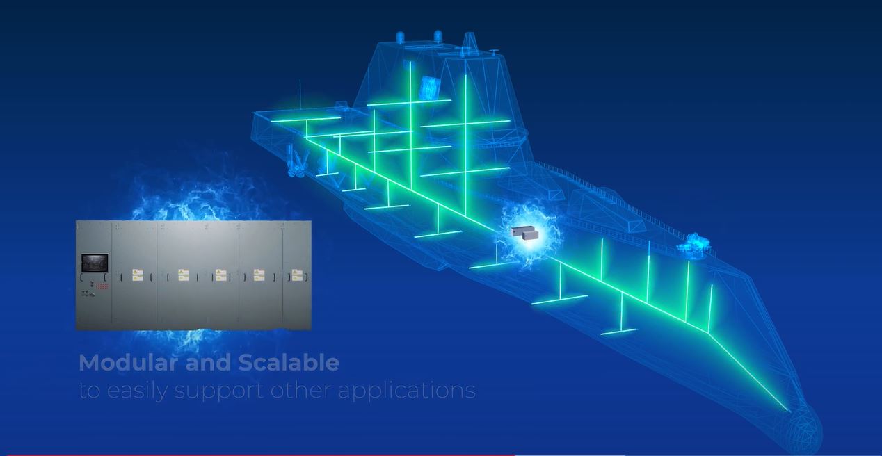 Energy Magazine | Leonardo DRS