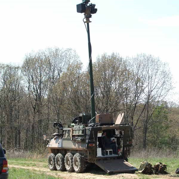 Multi-Spectral Surveillance System (MS3) | Leonardo DRS